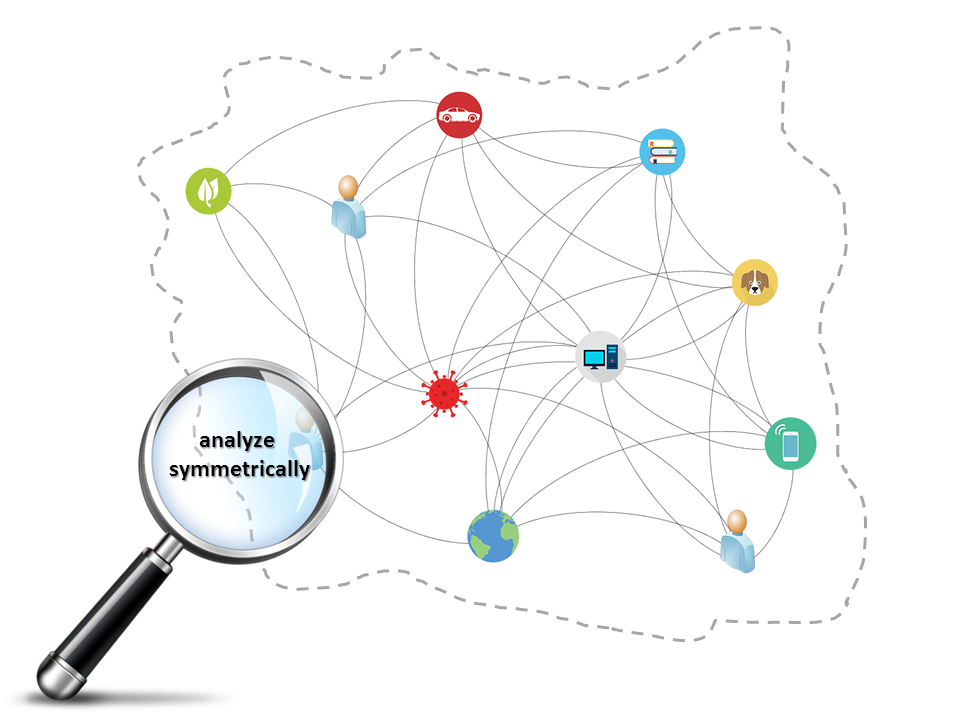 Source: prepared bythe author.